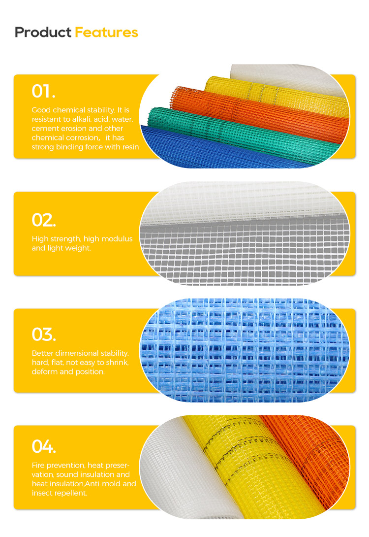 China 110gsm/145gsm/165g Glass fiber mesh cloth for wall reinforcement ...
